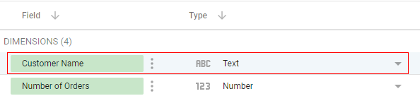 Guide to Data Types in Looker Studio - Optimize Smart