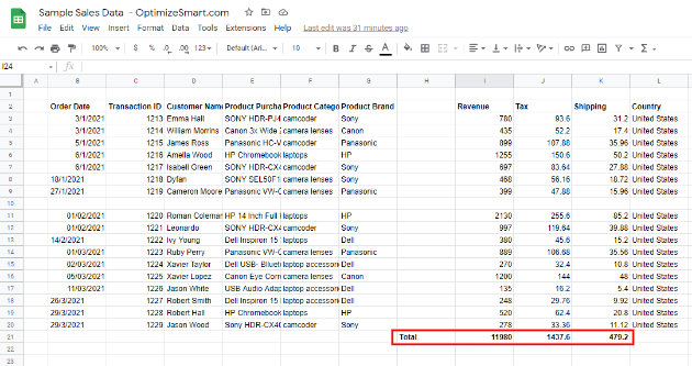 Google Data Studio Date Format for Google Sheets – Looker Studio