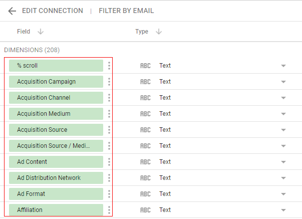 Looker Studio Dimension vs Metric - Optimize Smart