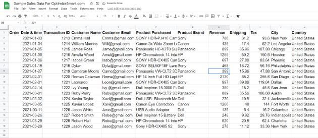 Google Data Studio Dimension vs Metric - Optimize Smart