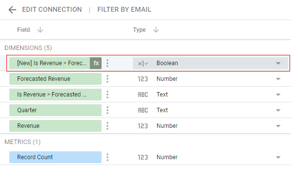 Looker Studio Calculated Fields Tutorial - Optimize Smart