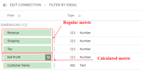 Looker Studio Calculated Fields Tutorial - Optimize Smart