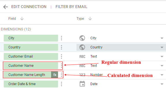Looker Studio Calculated Fields Tutorial - Optimize Smart