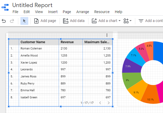 Google Data Studio Calculated Fields Tutorial - Optimize Smart
