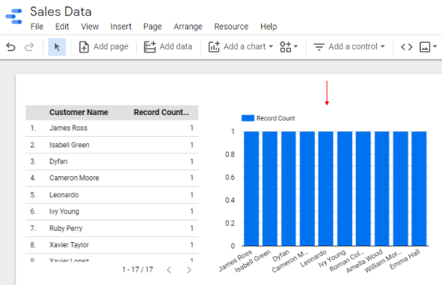 How to use Google Data Studio with Google Sheets - Optimize Smart