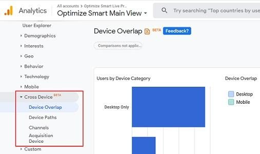 Google Analytics Cross Device Tracking Reports (without login ...