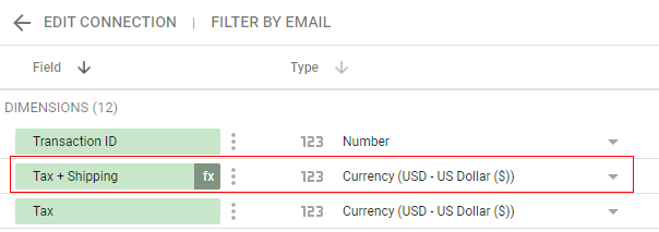 Looker Studio Calculated Fields Tutorial - Optimize Smart