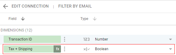 Looker Studio Calculated Fields Tutorial - Optimize Smart
