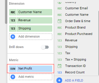 Looker Studio Calculated Fields Tutorial - Optimize Smart