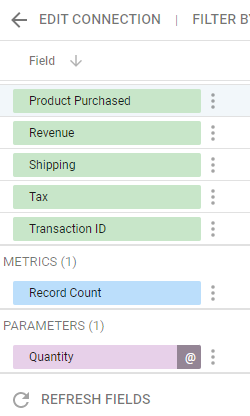 Looker Studio Data Sources – Tutorial - Optimize Smart
