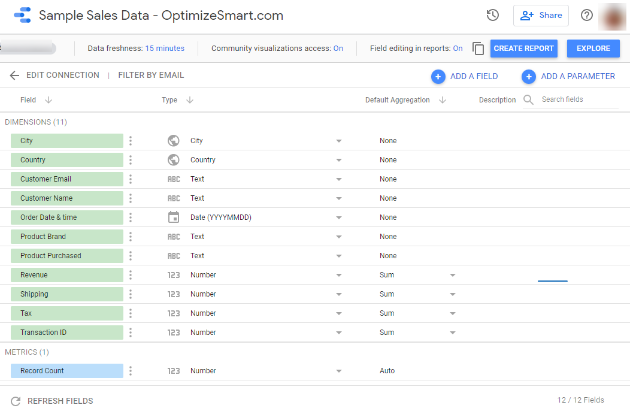 Google Data Studio Data Sources – Tutorial - Optimize Smart