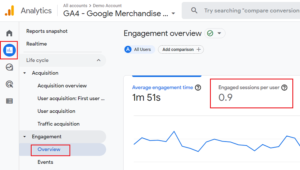 Understanding Google Analytics 4 Sessions - Optimize Smart
