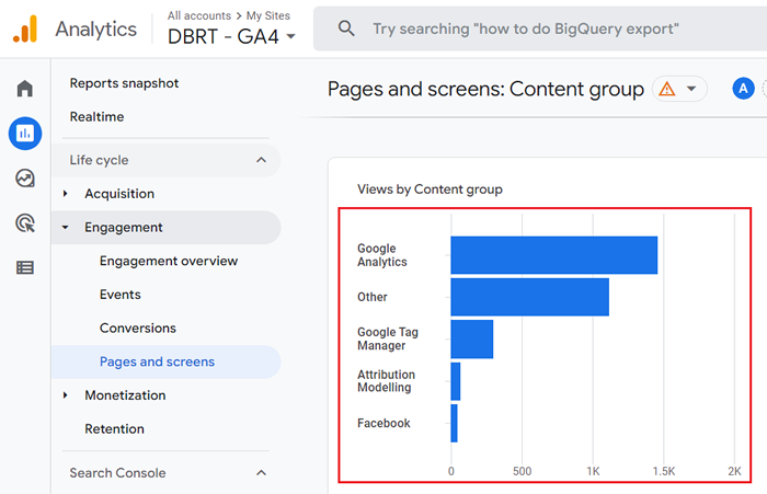 Google Analytics 4 Content Grouping - Create Content Groups in GA4 - Optimize Smart