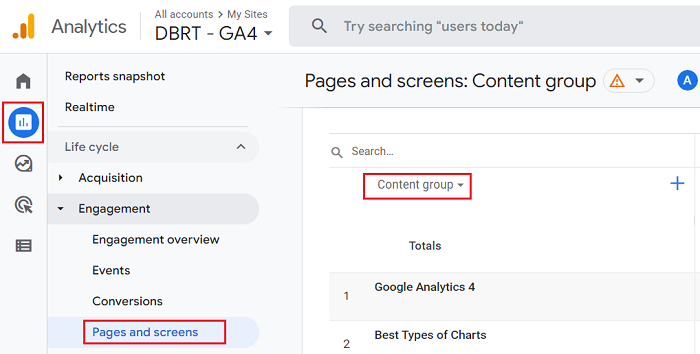 Google Analytics 4 (GA4) vs Universal Analytics - What is the ...