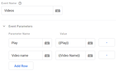 Key Benefits of Using Google Analytics 4 (GA4)