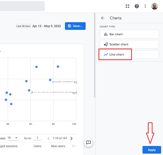 How to Create Landing Pages Report in GA4 (Google Analytics 4 ...
