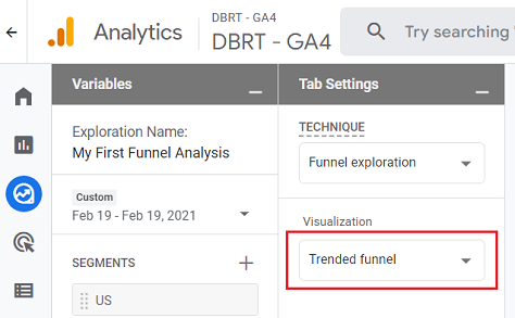 Key Benefits of Using Google Analytics 4 (GA4)
