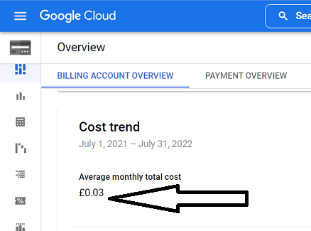 GA4 BigQuery - Connect Google Analytics 4 with BigQuery - Optimize Smart