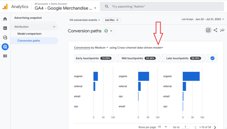 GA4 (Google Analytics 4) Conversion Paths Report in Attribution - Optimize Smart