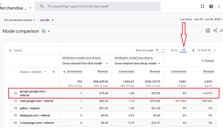 GA4 (Google Analytics 4) Model comparison report in Attribution ...