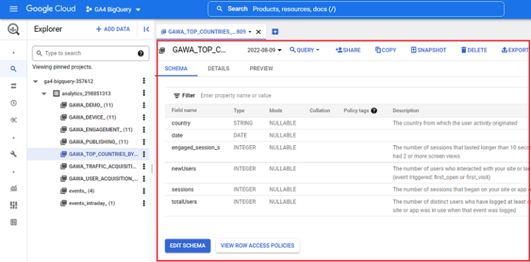 Free GA4 training and tutorial with PDF ebook on Google Analytics 4