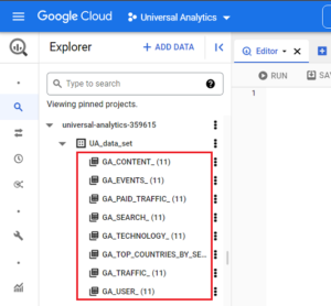How to pull custom data from Google Analytics to BigQuery - Optimize Smart