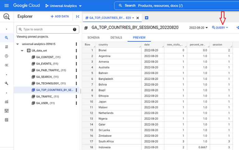 How to pull custom data from Google Analytics to BigQuery - Optimize Smart