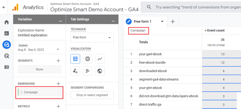 How to see UTM parameters in GA4 (Google Analytics 4) - Optimize Smart
