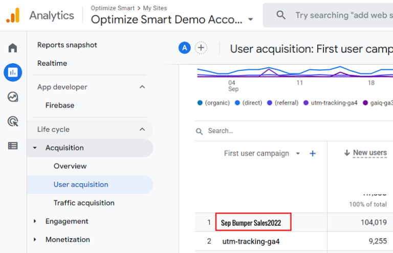 Track UTM parameters in GA4 (Google Analytics 4) - Campaign Tracking - Optimize Smart