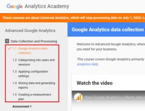 GAIQ (Google Analytics Individual Qualification) Exam (GA4 Certification)