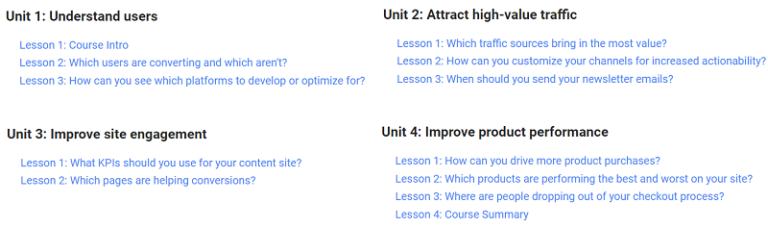 GAIQ (Google Analytics Individual Qualification) Exam (GA4 Certification)