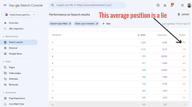 Google Analytics 4 Averages - Learn to Analyze & Report above Average ...