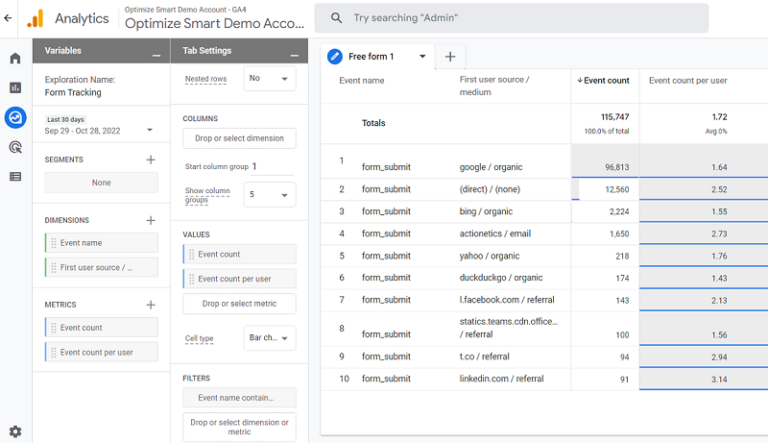 GA4 Form Interactions Tracking - Enhanced measurement - Optimize Smart