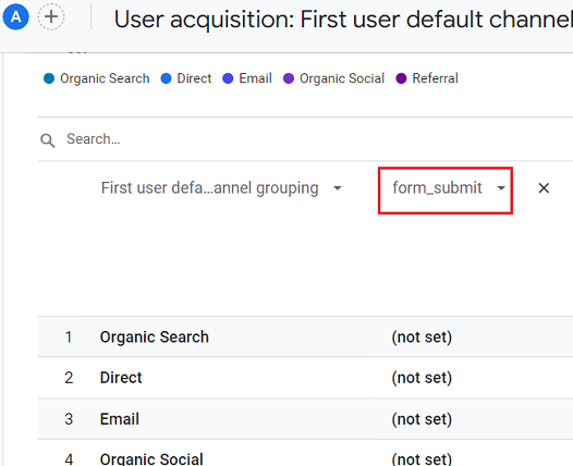 GA4 Form Interactions Tracking - Enhanced measurement - Optimize Smart