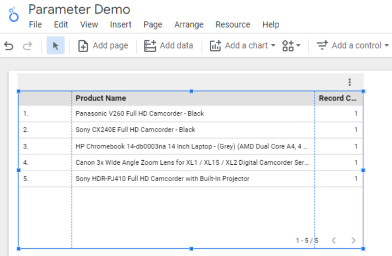 Looker Studio Parameters explained with examples - Optimize Smart