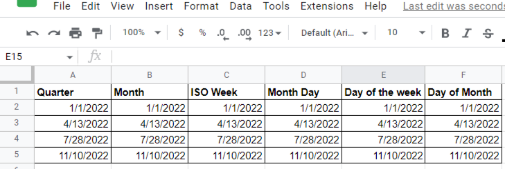 Looker Studio Date Format and Time Explained - Optimize Smart