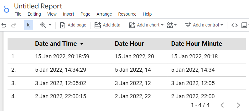 Looker Studio Date Format and Time Explained - Optimize Smart