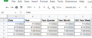 Looker Studio Date Format and Time Explained - Optimize Smart