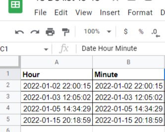 Looker Studio Date Format and Time Explained - Optimize Smart