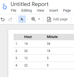 Looker Studio Date Format and Time Explained - Optimize Smart