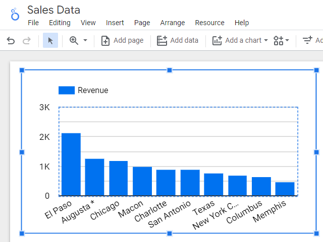 How to use Google Data Studio with Google Sheets - Optimize Smart