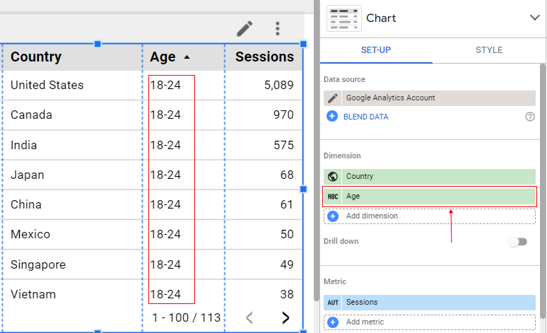 Looker Studio Dimension vs Metric - Optimize Smart