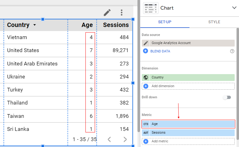 Looker Studio Dimension vs Metric - Optimize Smart