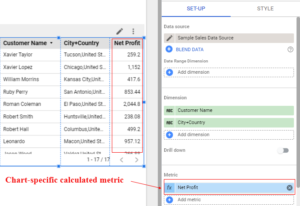 Looker Studio Calculated Fields Tutorial - Optimize Smart