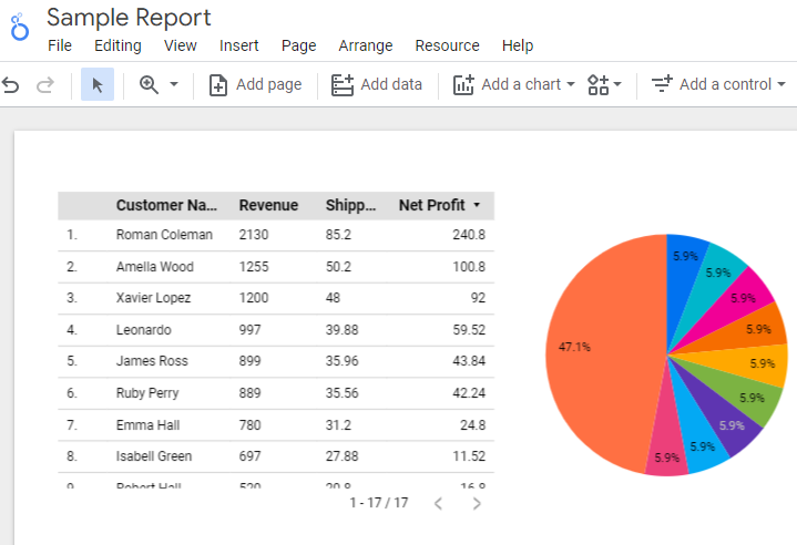 Looker Studio Calculated Fields Tutorial - Optimize Smart