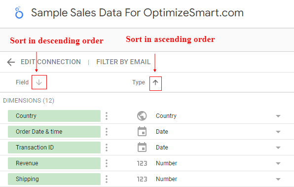 Looker Studio Data Sources – Tutorial - Optimize Smart