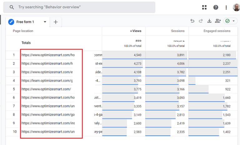 GA4 Full Page URLs: Steps to Access Complete URLs in GA4 - Optimize Smart