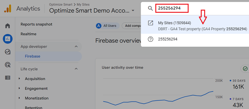 What is GA4 - An In-Depth Guide to Google Analytics 4
