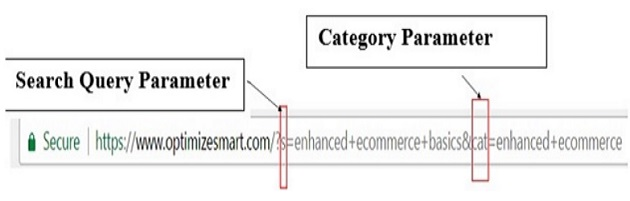 GA4 (Google Analytics 4) GDPR Compliance Checklist - 2024