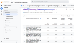 Google Analytics 4 Channels, Source and Medium explained